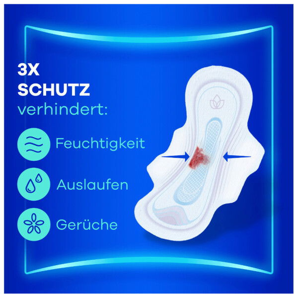 always Ultra Damenbinde Long mit Flügeln, BigPack | Kopierpapier.de